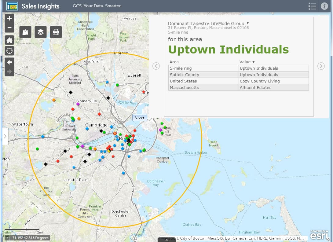 Ring Area of Analysis with Tapestry Segmentation Infographic GCS is a ...