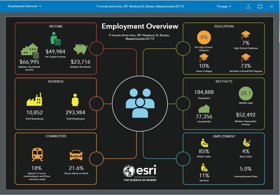 Employment Overview GCS is a Geospatial Information Technology Services ...