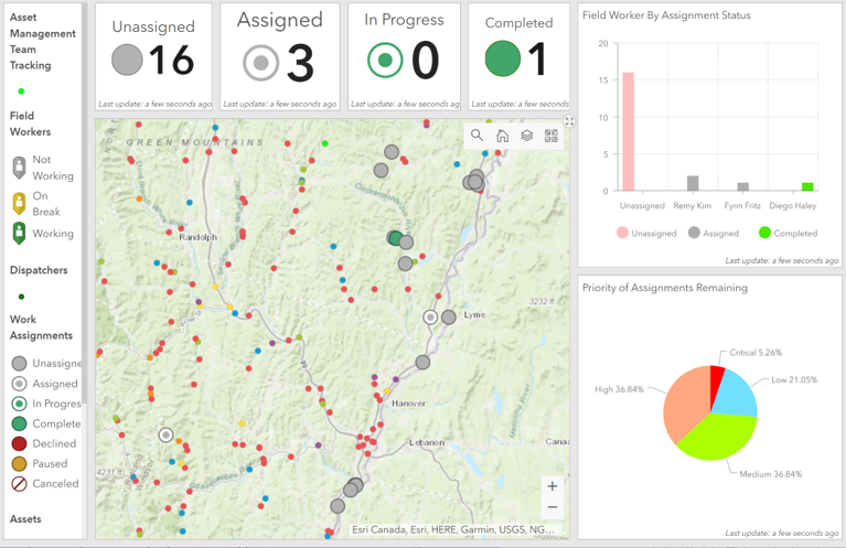 GeoBusiness Operational Dashboards GCS is a Geospatial Information ...